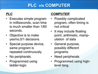 Plc scada details and comparison | PPT
