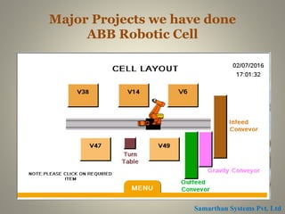 PLC and SCADA Automation | PPT