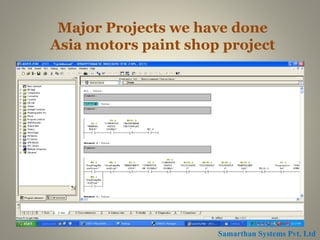 PLC and SCADA Automation | PPT