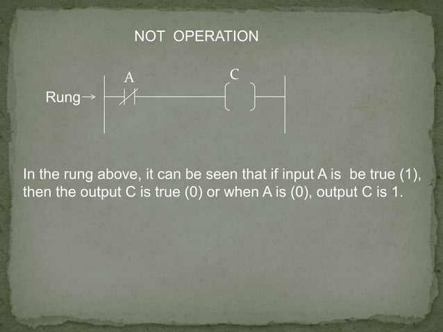 Plc scada by bhushan kumbhalkar | PPT