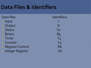 Plc scada by vishal kumar from niec delhi | PPT