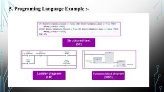 Industrial Automation(PLC & SCADA) Presentation | PPTX