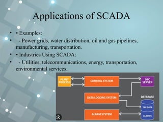 PLC AND SCADA (ENGINEERING WIDE AREA NETWORK TOPIC) | PPT