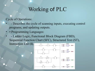 PLC AND SCADA (ENGINEERING WIDE AREA NETWORK TOPIC) | PPT