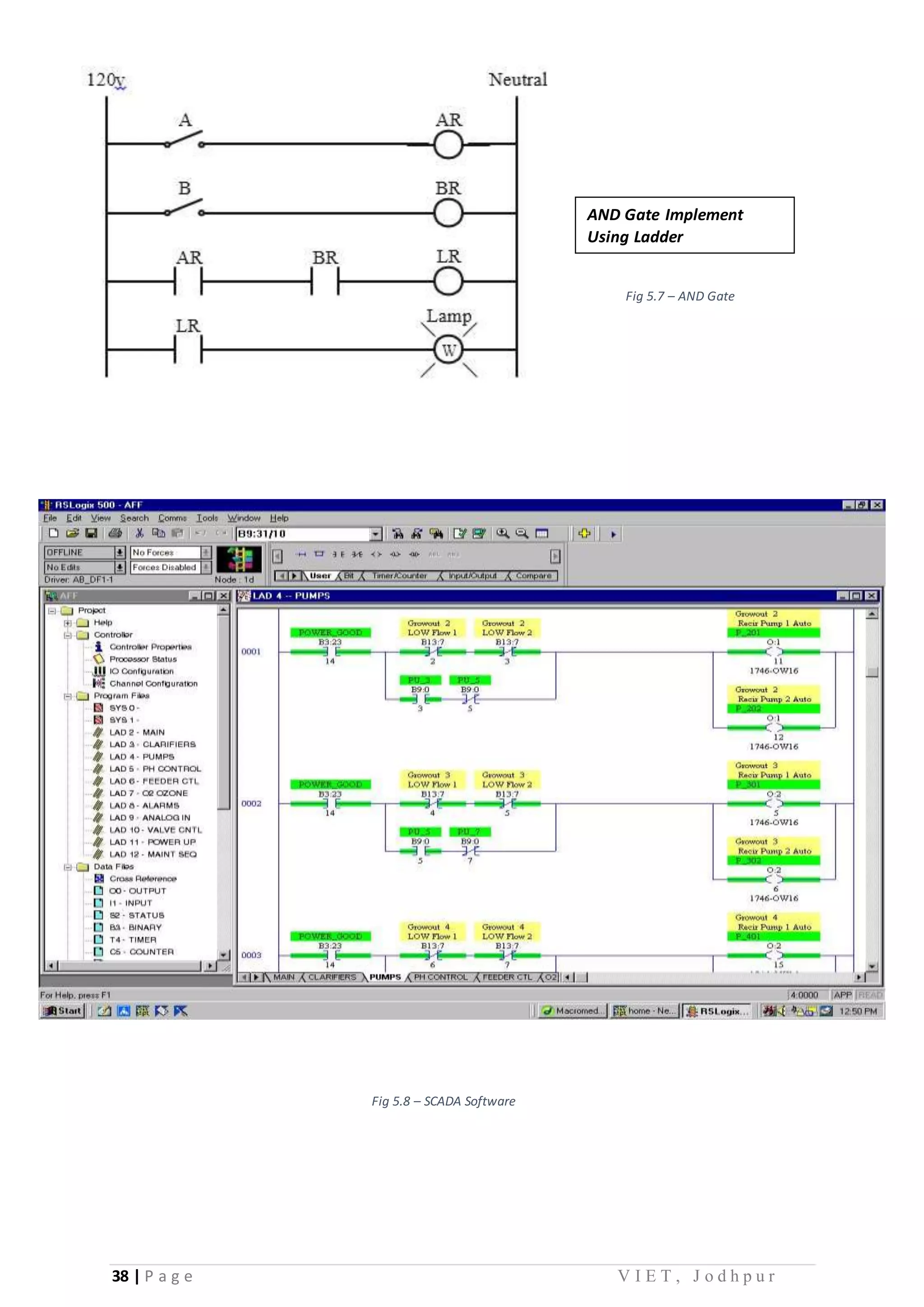 Plc & scada Training Report | DOCX