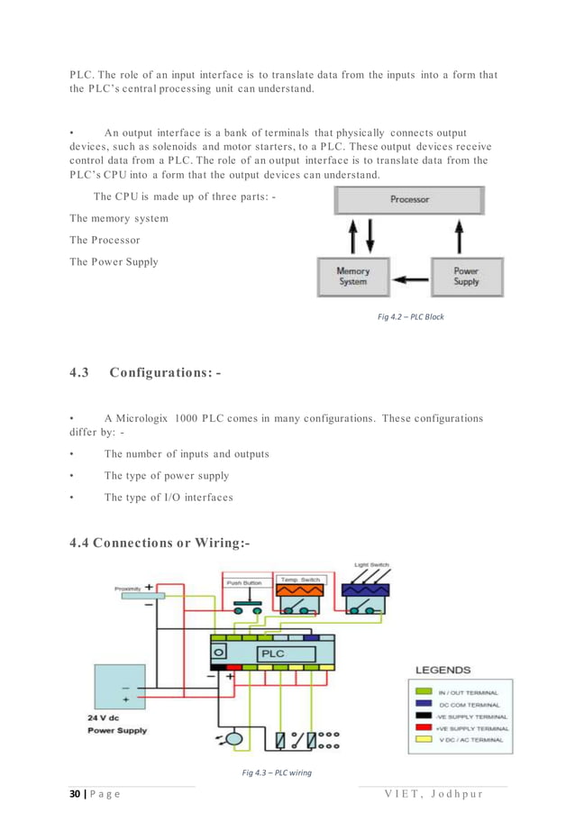 Plc & scada Training Report | DOCX