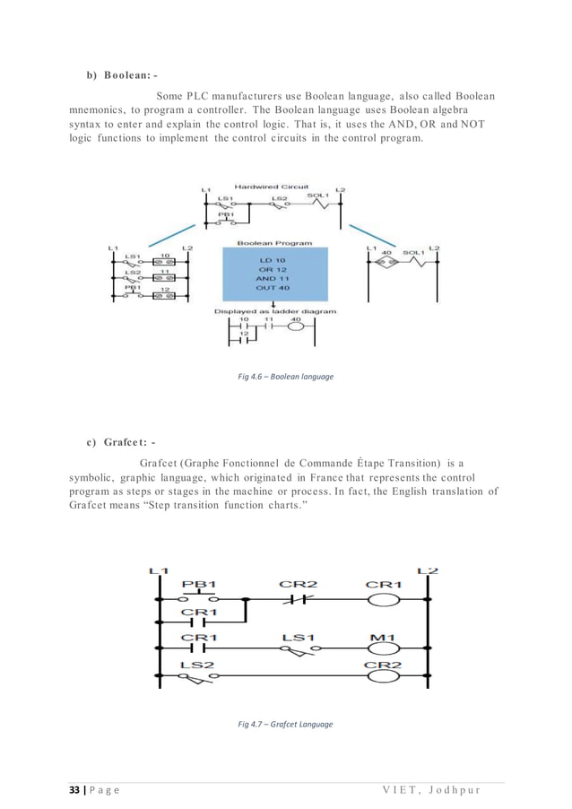 Plc & scada Training Report | DOCX