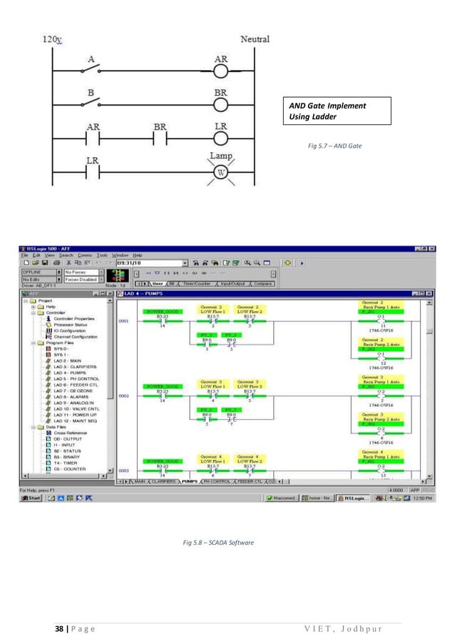 Plc & scada Training Report | DOCX