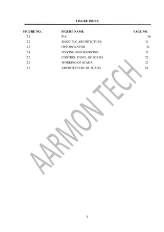Plc & scada report 6 | PDF