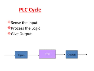 Plc & scada seminar | PPT