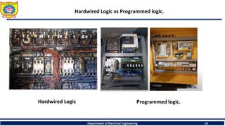 Introduction to automation ,plc, programing language | PPT