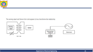 PLC programming, latching, industrial programming | PPTX
