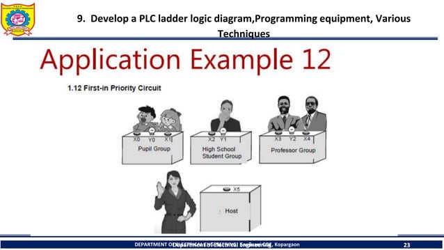 PLC programming, latching, industrial programming | PPTX | Science
