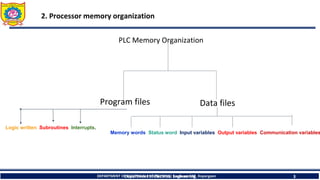 PLC programming, latching, industrial programming | PPTX