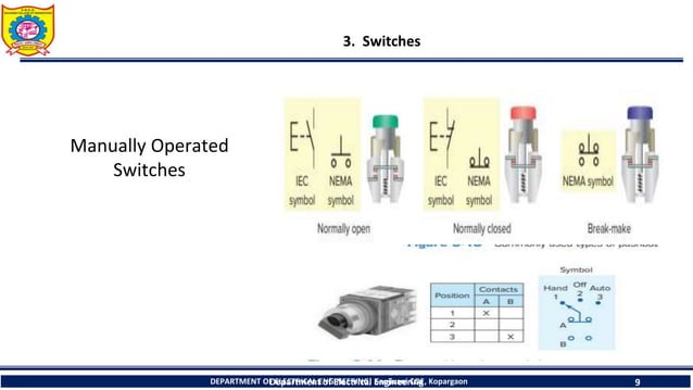 PLC programming, latching, industrial programming | PPTX | Science