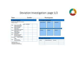 PLC seminar QC deviations | PPT | Free Download