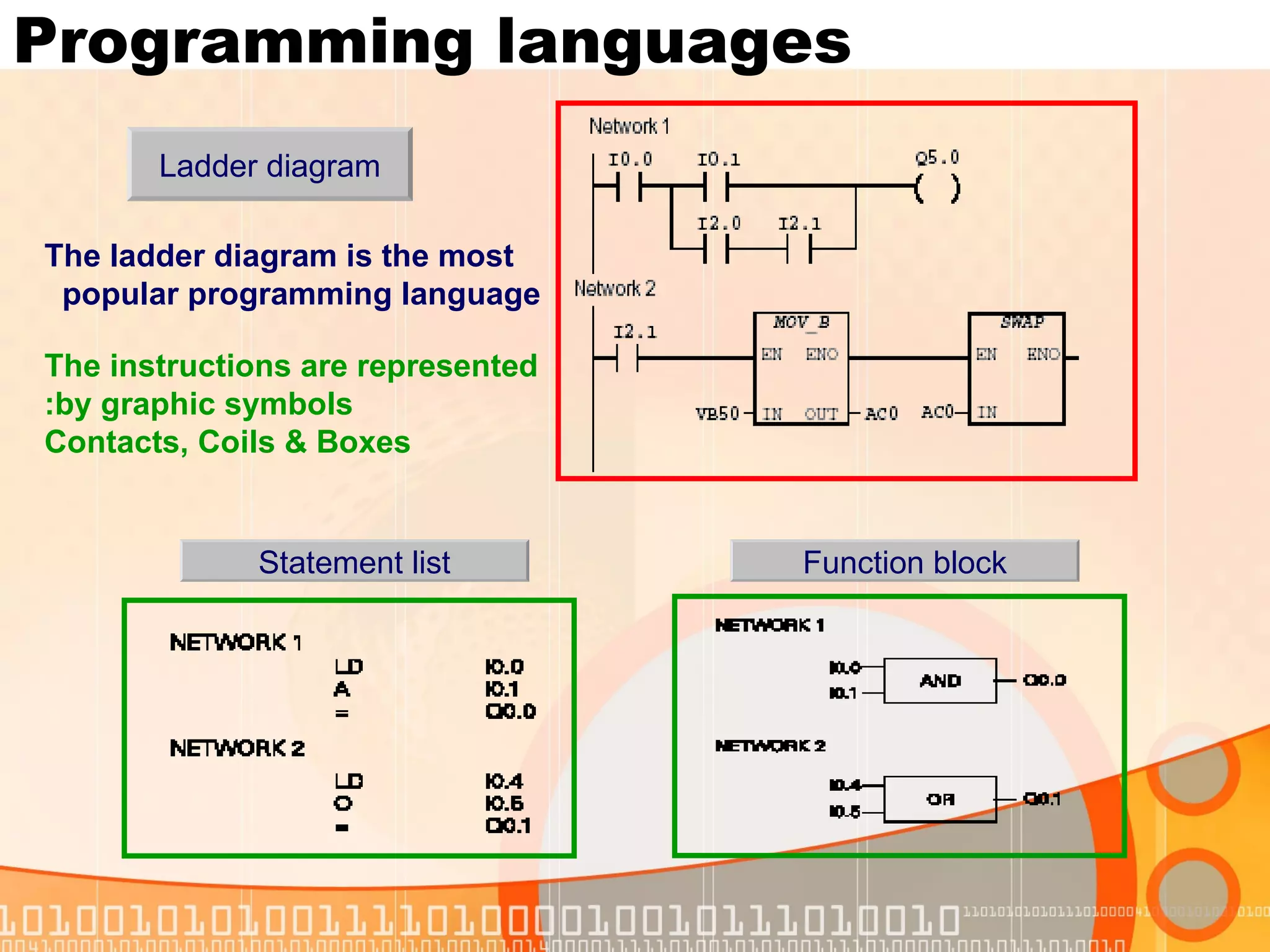 Plc Siemens Training Notes | PPT
