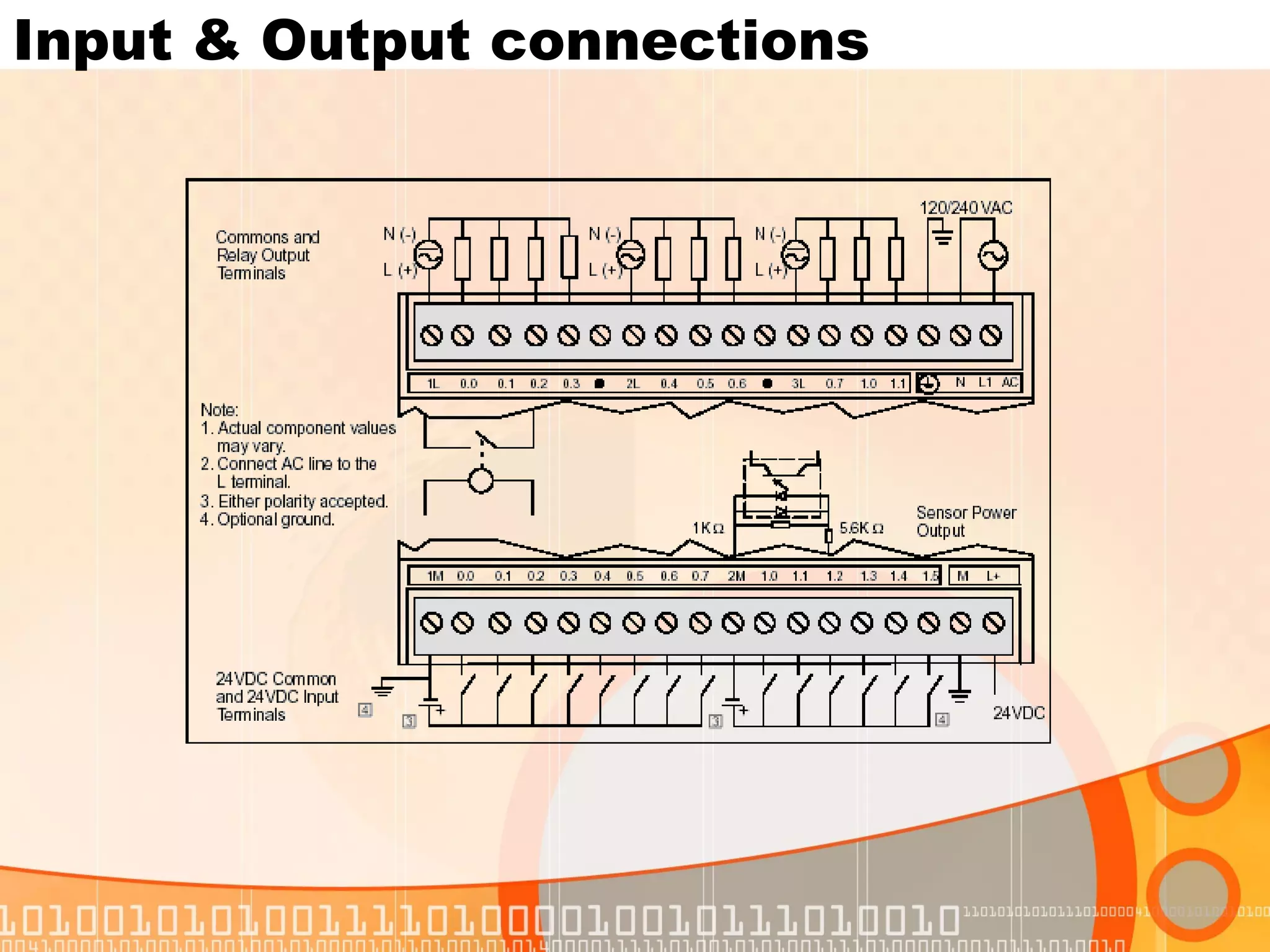 Plc Siemens Training Notes | PPT