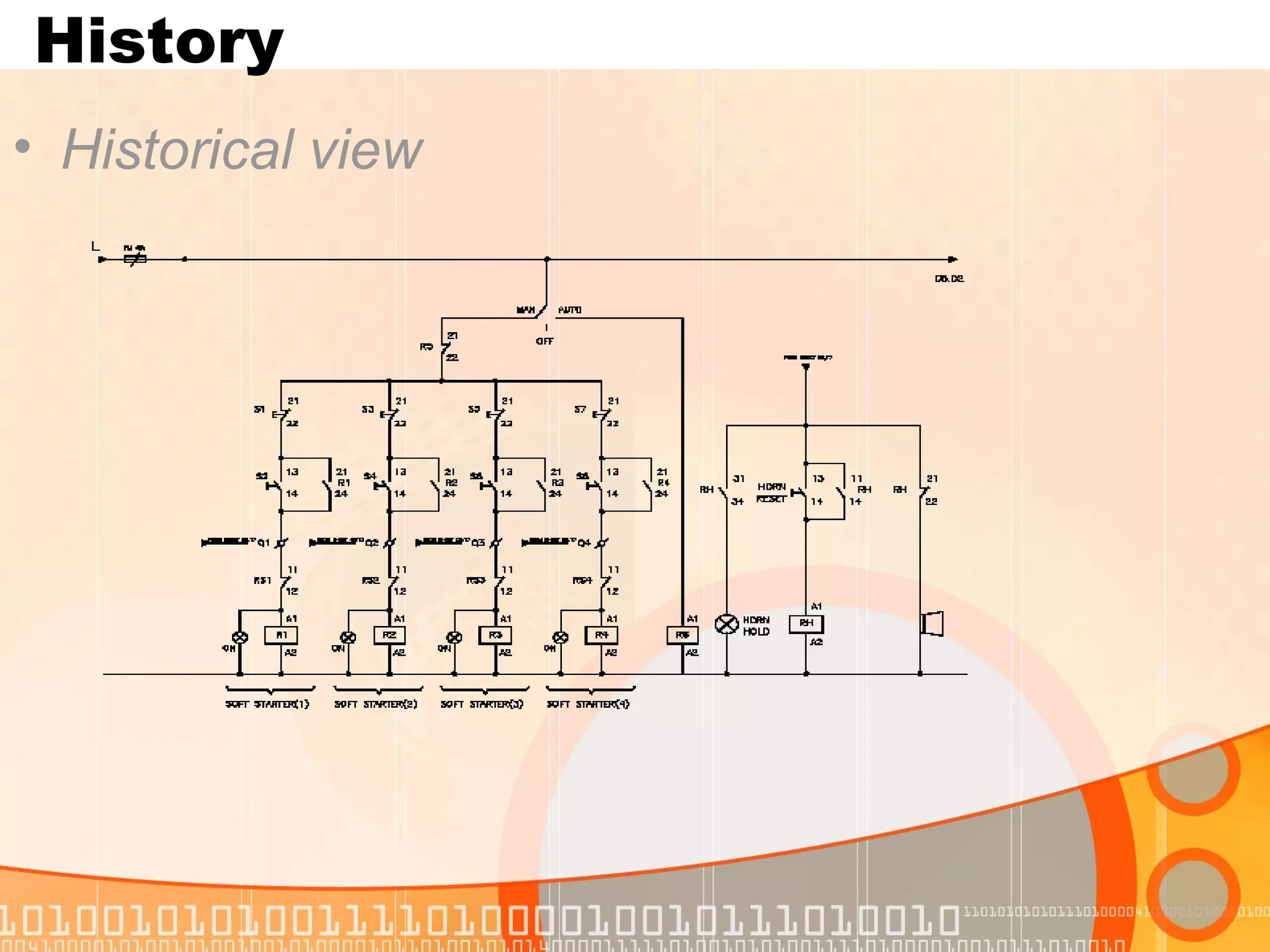 Plc Siemens Training Notes | PPT