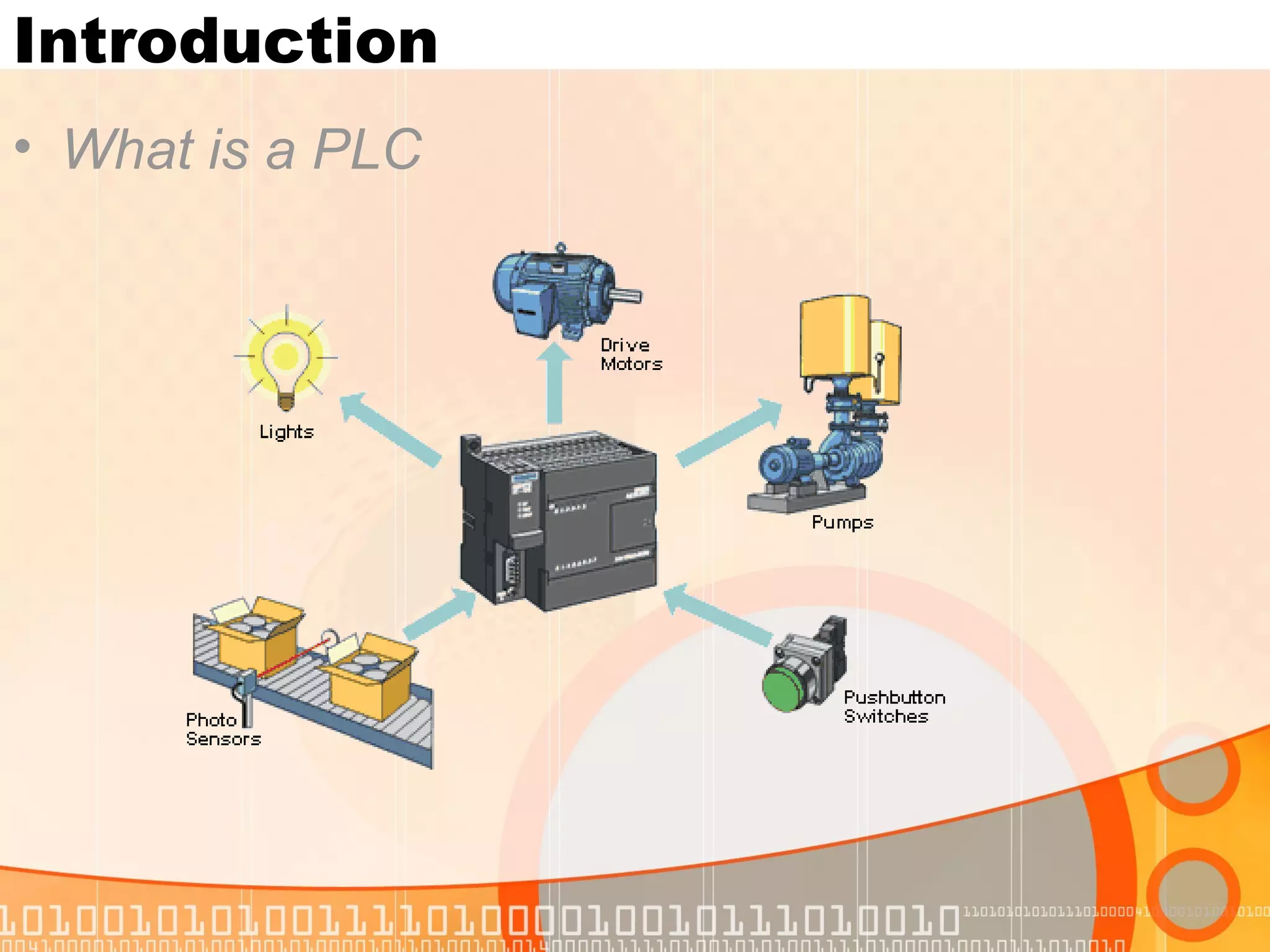 Plc Siemens Training Notes | PPT