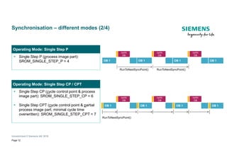 S7 PLCSim Advanced 2.0 - SIMATIC Siemens | PDF