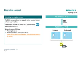 S7 PLCSim Advanced 2.0 - SIMATIC Siemens | PDF