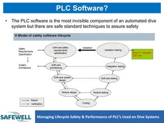 PLCs in diving systems_ a life cycle Presented by Ed Gardyne of ...