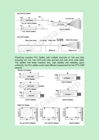 Plc splitter | PDF