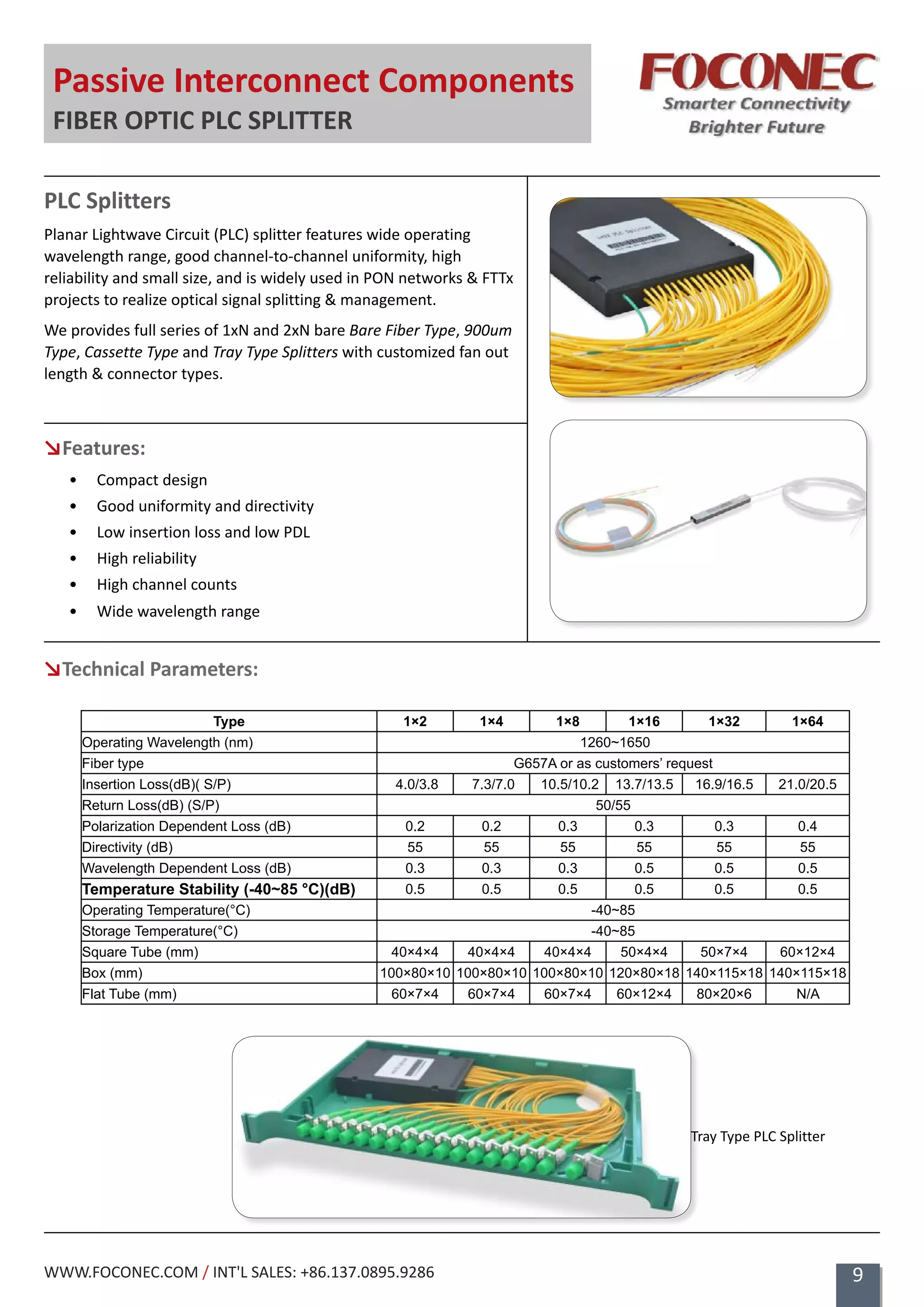 Fiber Optic Spitter for PON network | PDF