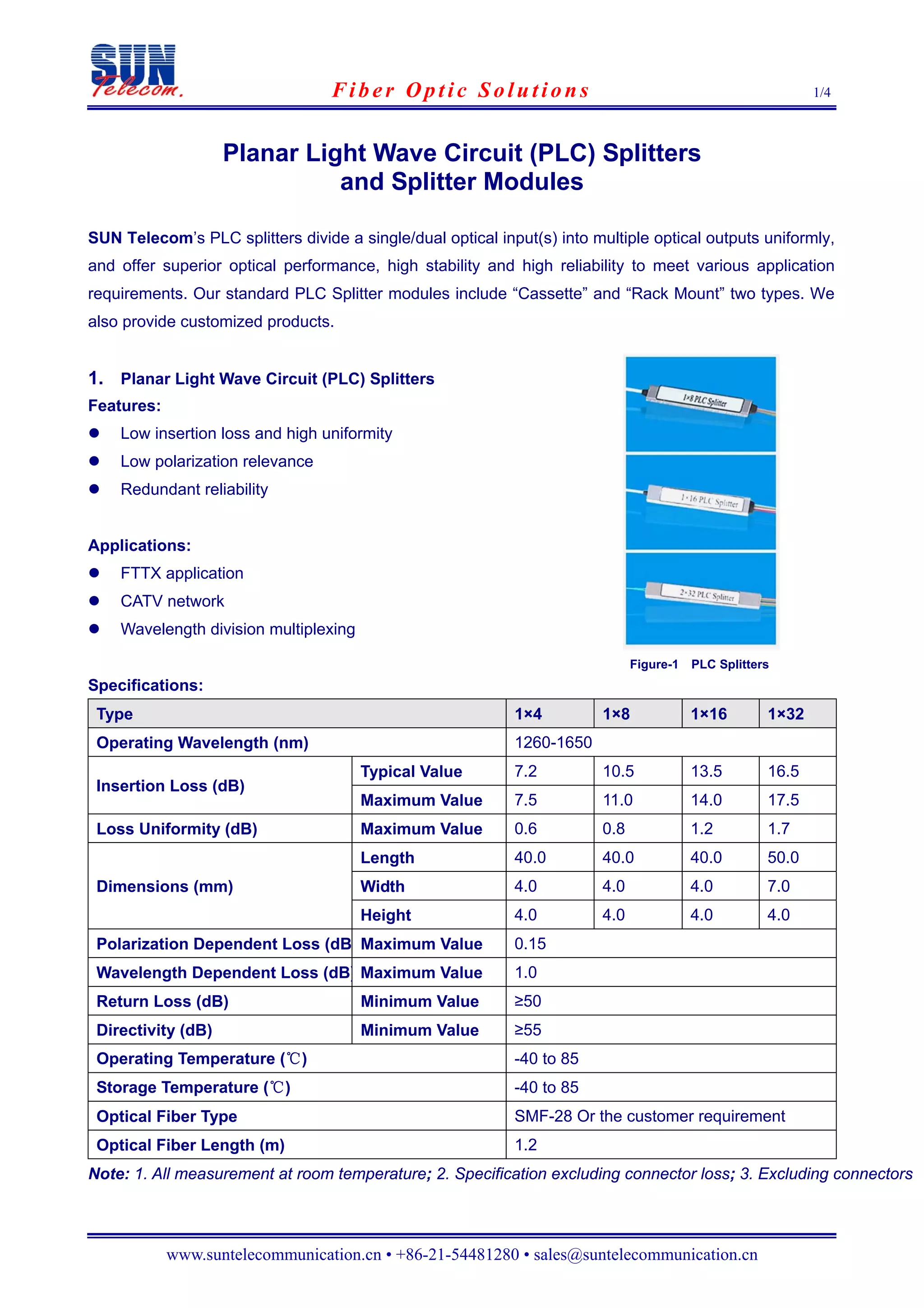 Plc Splitters Data Sheet | PDF