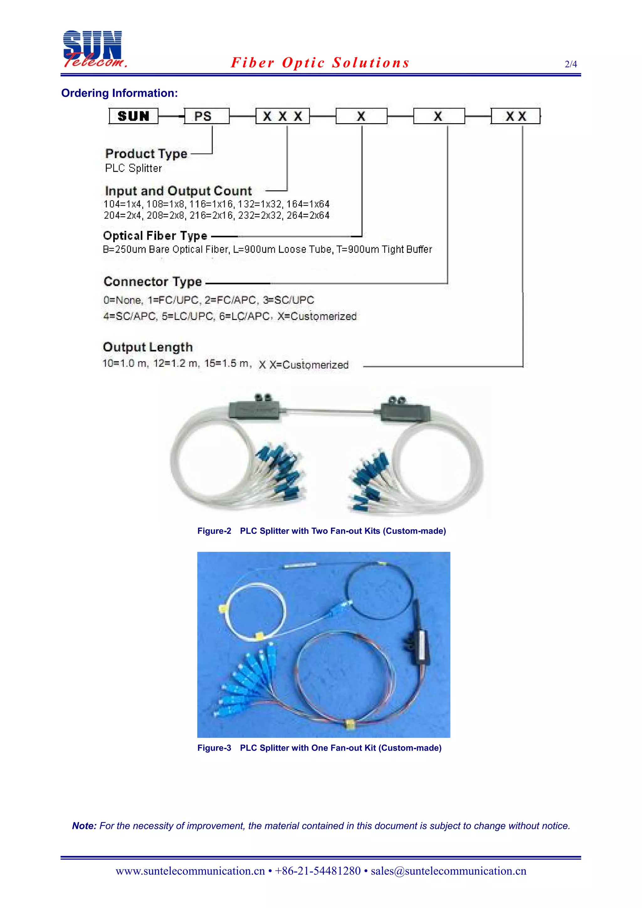Plc Splitters Data Sheet | PDF