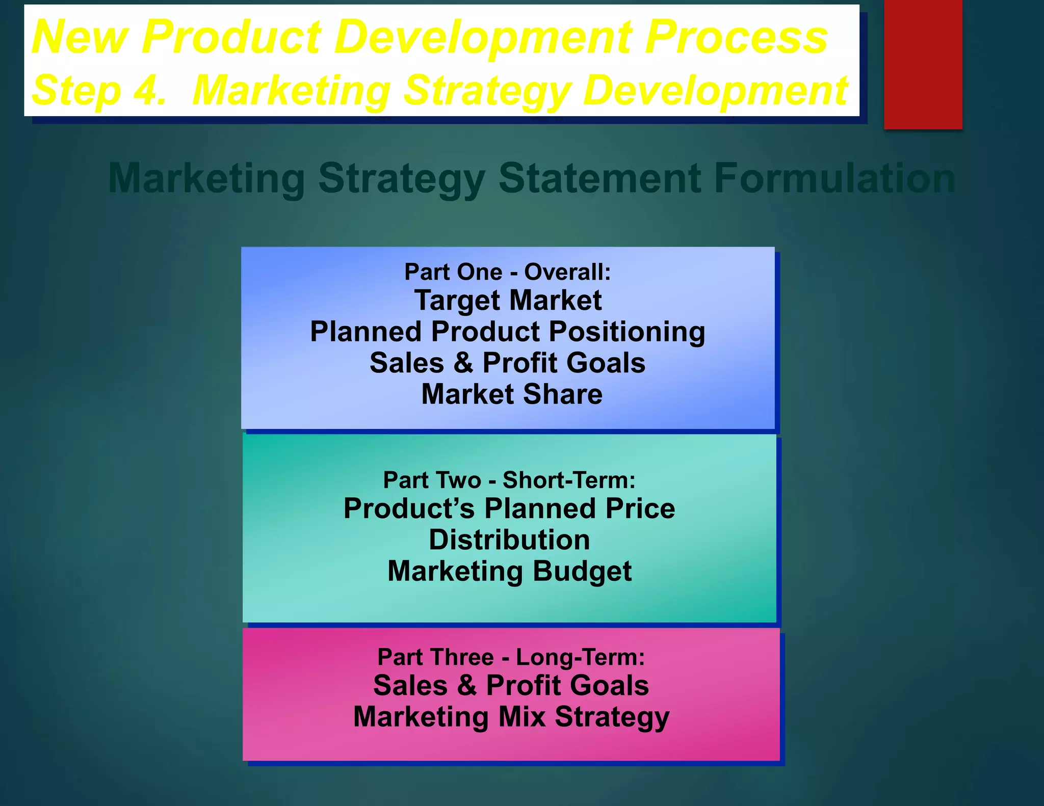 plc strategies.ppt