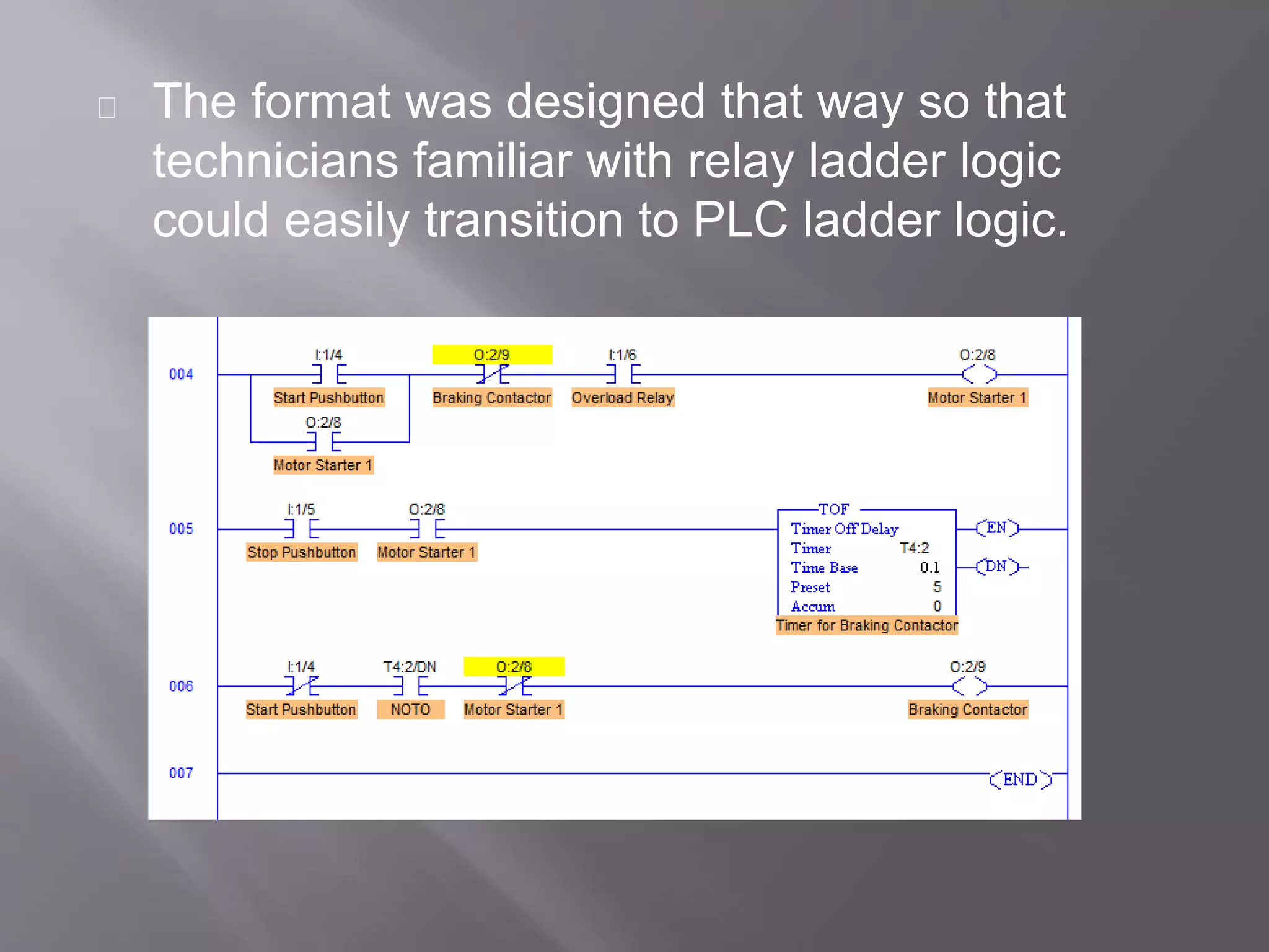 Basic PLC Symbols and Addresses in LogixPro | PPTX
