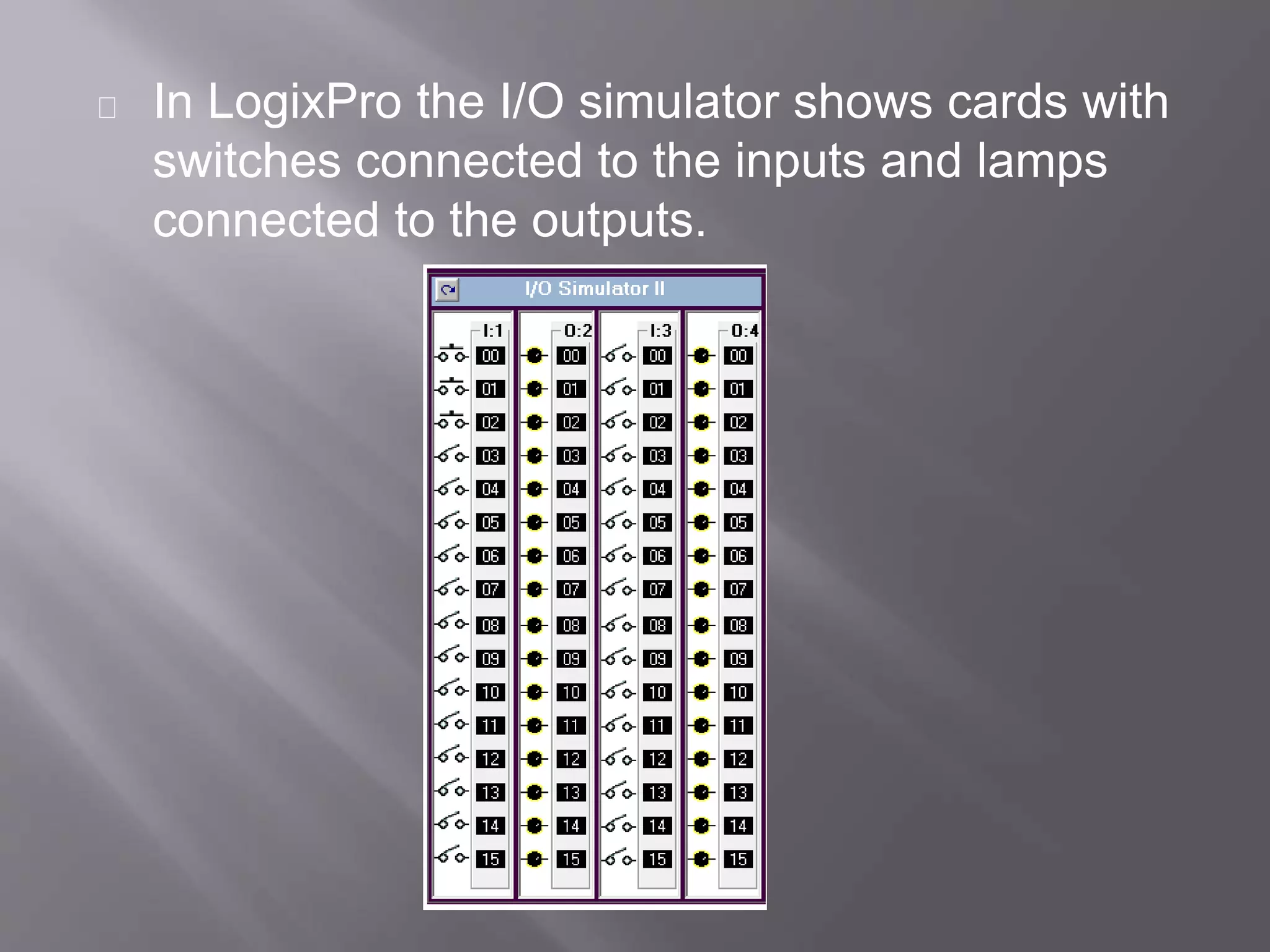 Basic PLC Symbols and Addresses in LogixPro | PPTX