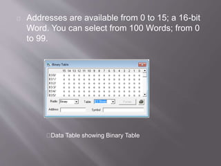 Basic PLC Symbols and Addresses in LogixPro | PPTX