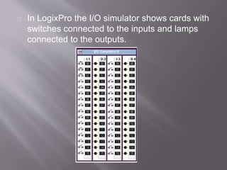 Basic PLC Symbols and Addresses in LogixPro | PPTX