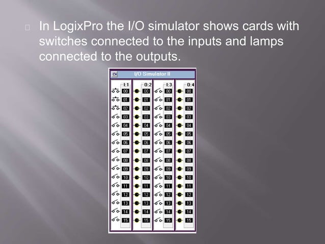 Basic PLC Symbols and Addresses in LogixPro | PPTX | Computer ...