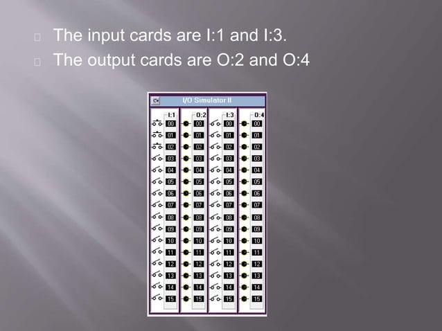 Basic PLC Symbols and Addresses in LogixPro | PPTX | Computer ...