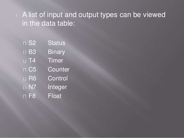 Basic PLC Symbols and Addresses in LogixPro