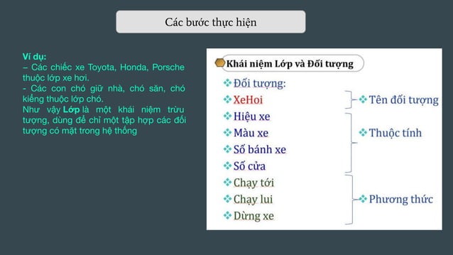 PLCTech Giáo trình CSharp PLCTech Giáo trình CSharp | PPT