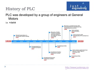 Basic Introduction to PLC | just engineering | PPTX