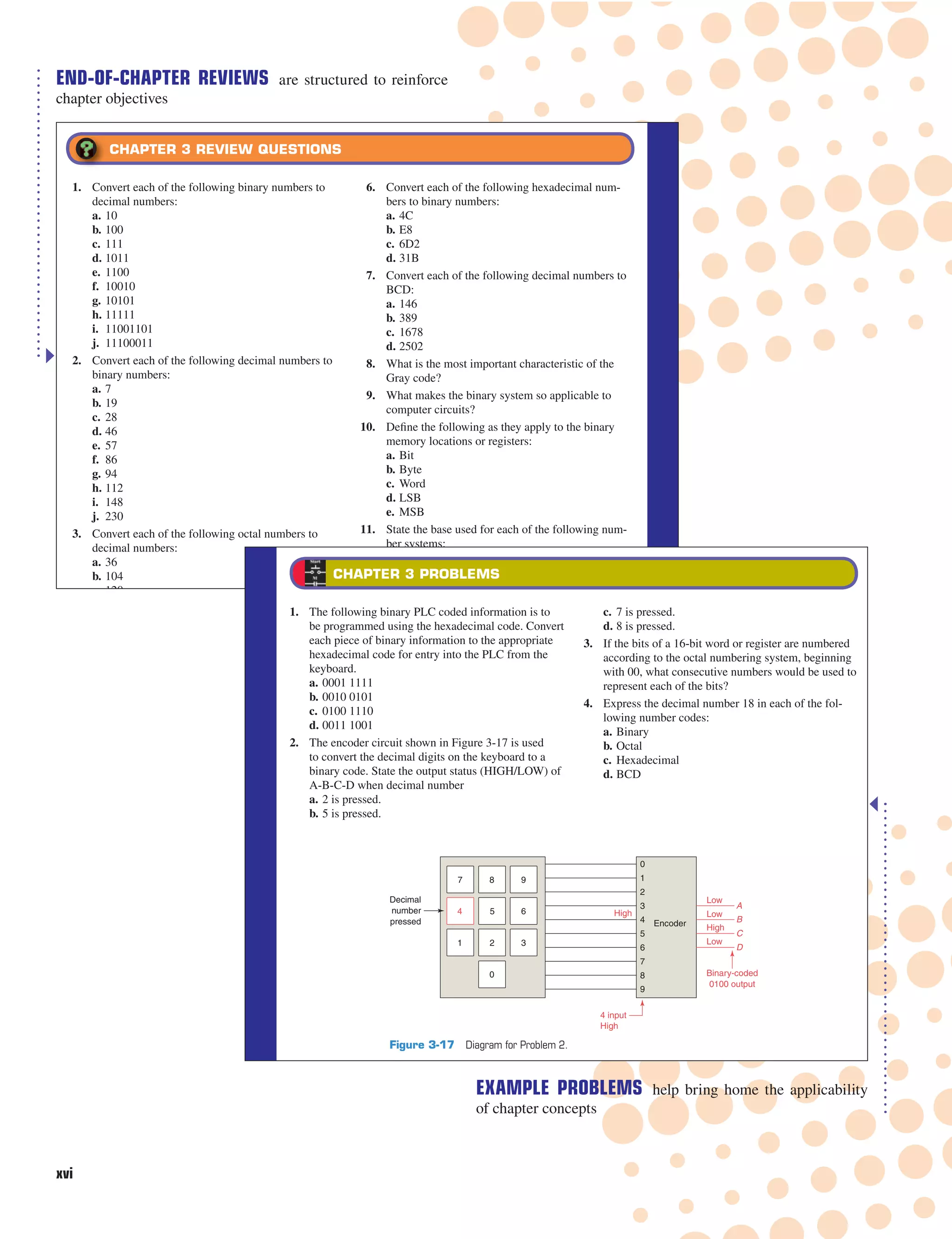 PLc text book .pdf