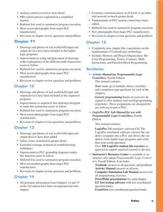 PLc text book .pdf