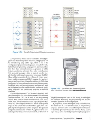 PLc text book .pdf