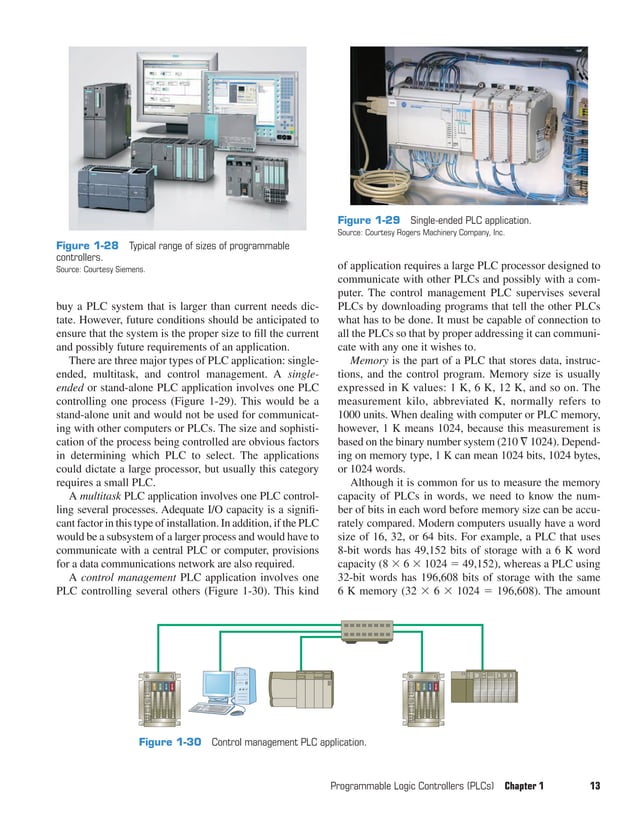 PLc text book .pdf