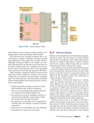 PLc text book .pdf