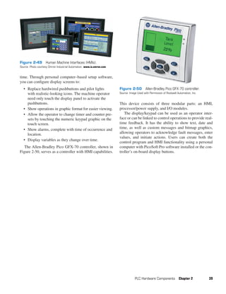 PLc text book .pdf