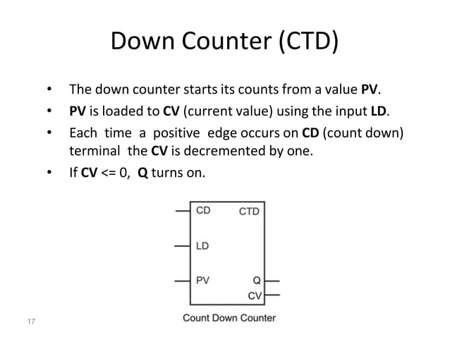 Logic and Distributed Control Systems (PLC timer and counter).pptx