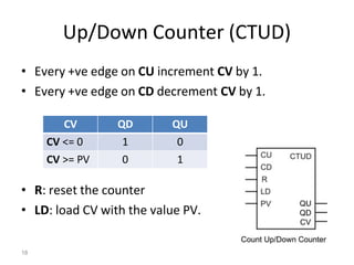 Logic and Distributed Control Systems (PLC timer and counter).pptx