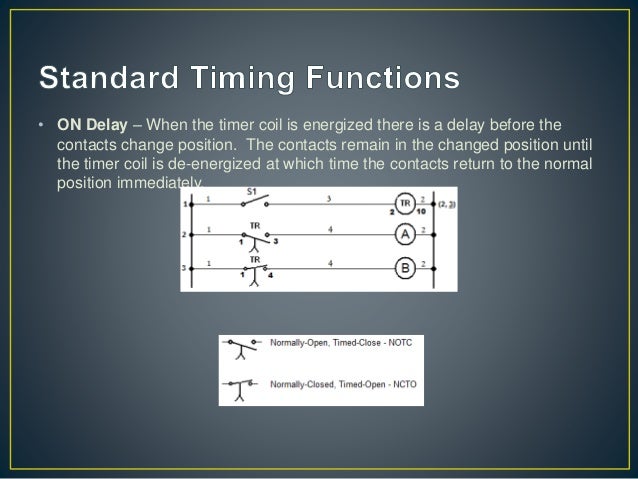 Introduction To Plc Timers And Timing Functions